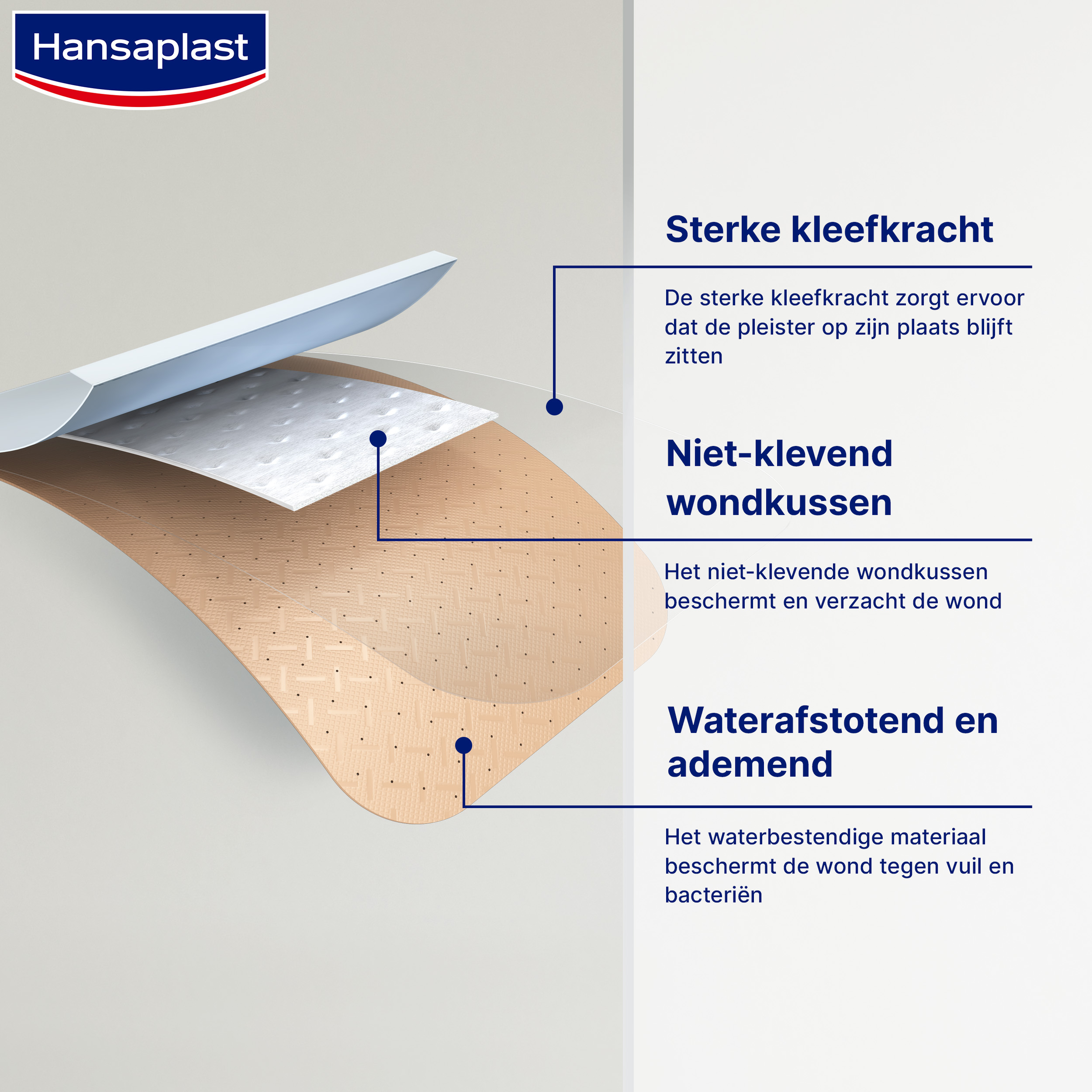 Universal Pleisters 1Mx6CM | Hansaplast
