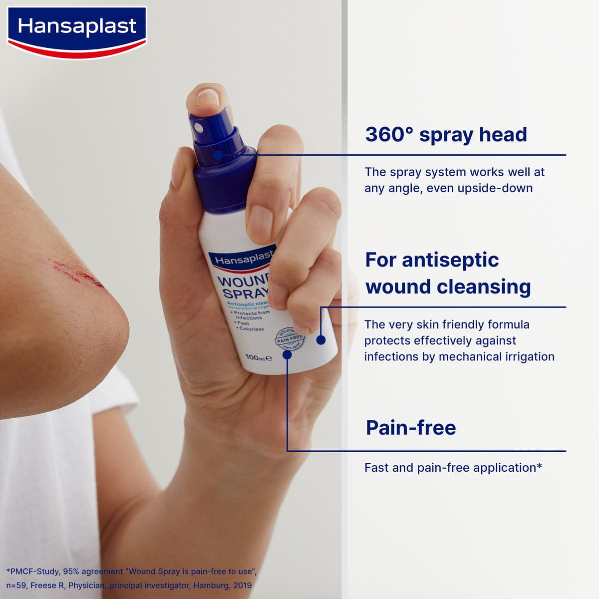 Hansaplast Wound Spray - Effective Protection from Wound Infections